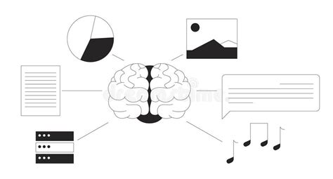 Brain With Data Input Sources Line Illustration Concept Stock Illustration Illustration Of