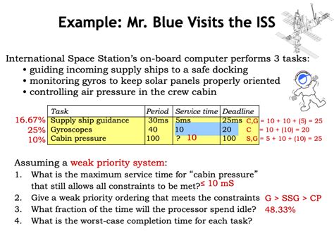 L18 Devices And Interrupts