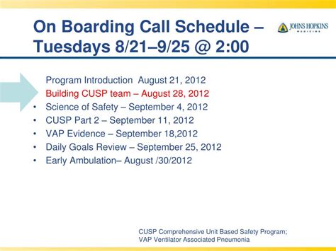 Ppt Building Your Cusp Team Enhancing Patient Safety Through Effective Collaboration