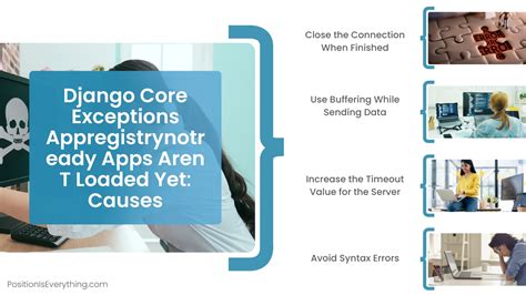 Django Core Exceptions Appregistrynotready Apps Aren T Loaded Yet Position Is Everything