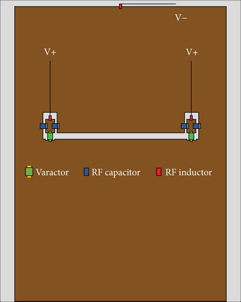 Biasing Circuit Configuration Download Scientific Diagram