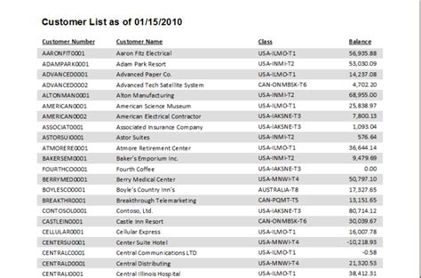 Selective Highlighting In Crystal Reportsvictoria Yudin