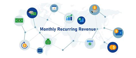 Fuel Your Recurring Revenue Engine With Sage Intacct Leverage