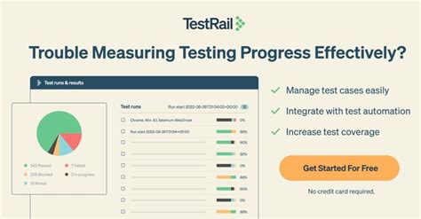 Attention Devopsqa Professionals Need A Better Way To Test Try