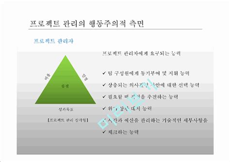 프로젝트 관리의 행동주의프로젝트 수명주기확정적 시간 추정계산 알고리즘확률적 시간 추정예산 관리시간 비용의 상쇄 효과