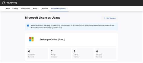 Microsoft Licenses Usage Noventiq Market