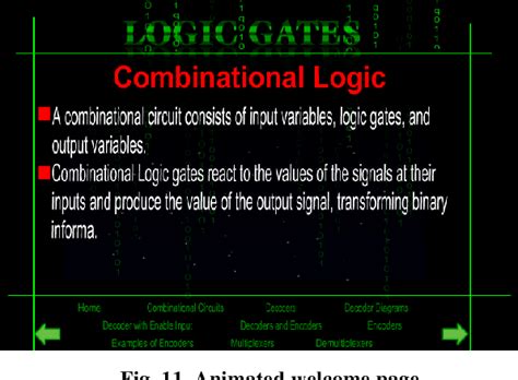 Figure 11 From A Novel Adaptive Mobile E Learning Model Semantic Scholar