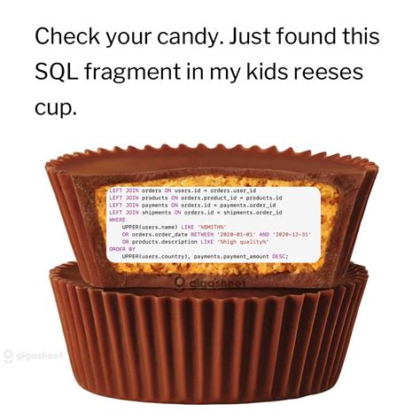 Gigasheet On Linkedin Sql Dataproblems Analytics Dataanalysts Sql Sqlmeme Databasehumor