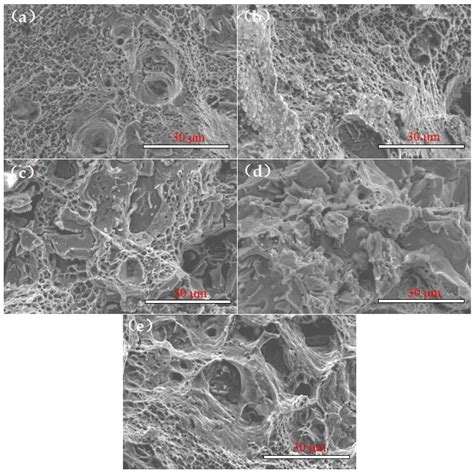 Metals Free Full Text Effect Of Heat Treatment On Microstructure