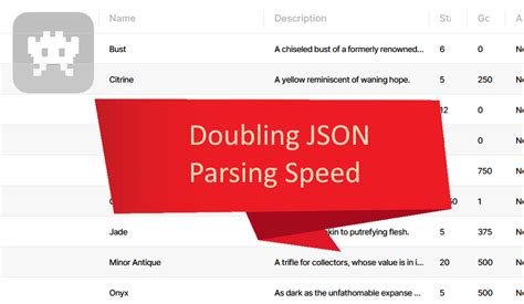 How I Improved Json Parser Performance Twofold
