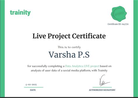 Dataanalytics Liveproject Certification Trainity Sql