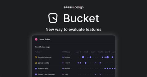 bucket ui ux design saas application design saas ui