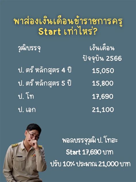 2567 ปรับฐานเงินเดือนข้าราชการ 10 บรรจุใหม่เริ่มต้น 18 000 แกลเลอรีที่โพสต์โดย Paul Praisri