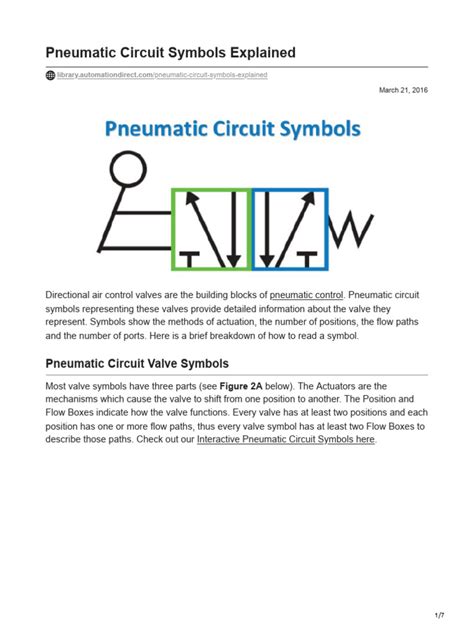 Pneumatic Circuit Symbols Explained Pdf