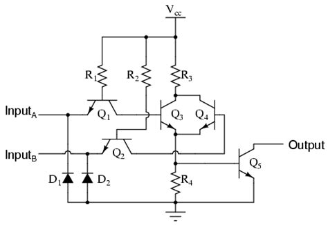 ttl nor and or gates logic gates