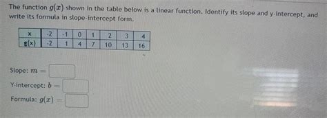 solved determine the slope of the linear relation given in