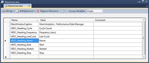 Multicultural Code In Vb Net And Wpf Codeproject