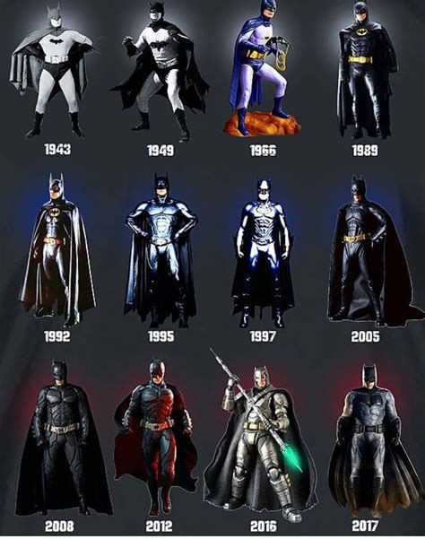 All The Batman Suits In History Batman Costumes Batman Movie Posters