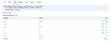 Nginx配置sslnginx 配置ssl Csdn博客