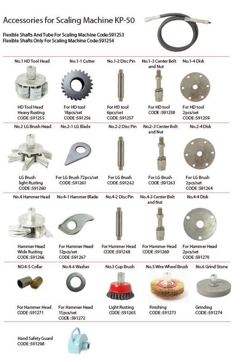 China Electric Scaling Machine Kp 50 Factory And Manufacturers Chutuo