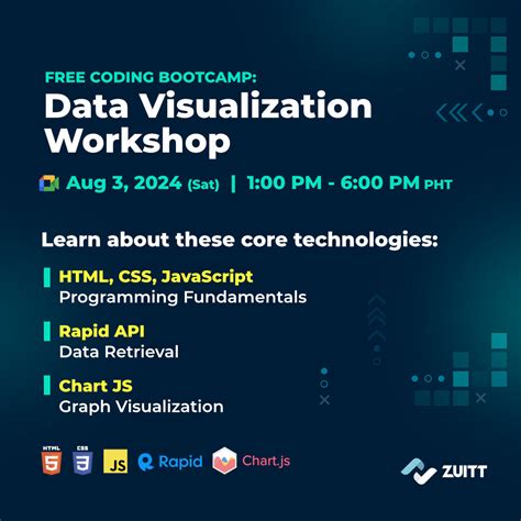 📊 join our free data visualization workshop zuitt coding bootcamp
