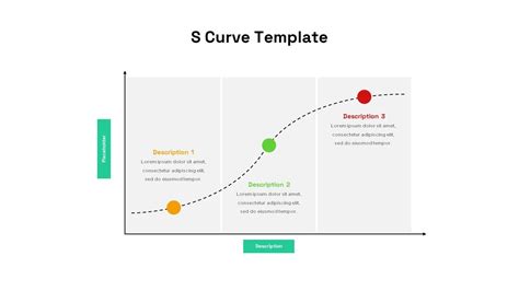 S Curve Template For Powerpoint Artofit