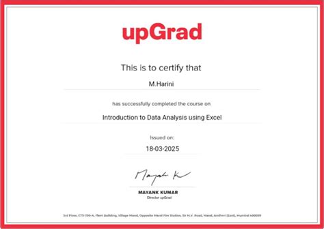 Dataanalysis Excel Upgrad Certification Lifelonglearning Harini M