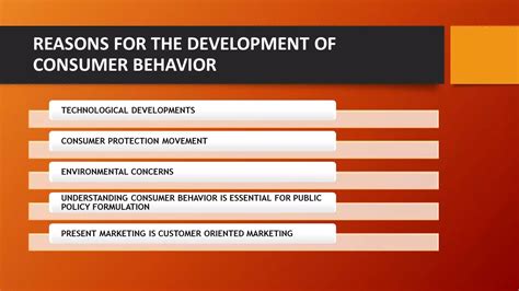 Top 5 Reasons For The Development Of Consumer Behavior In Present