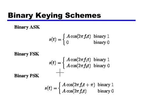 Ppt Physical Layer Powerpoint Presentation Free Download Id4586771
