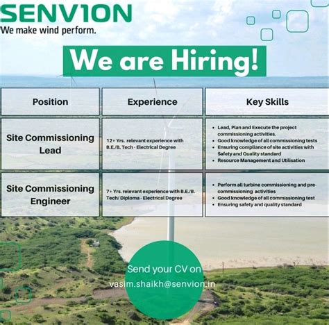 Vijay Bharath Posted On Linkedin