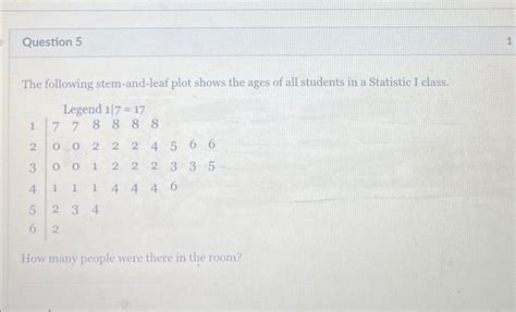 Solved The Following Stem And Leaf Plot Shows The Ages Of