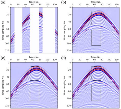 Comparison Of The Synthetic Seismic Data Reconstruction Results By Two Download Scientific