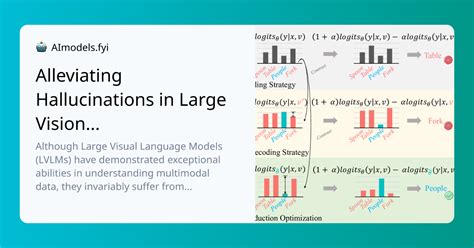 alleviating hallucinations in large vision language models through hallucination induced