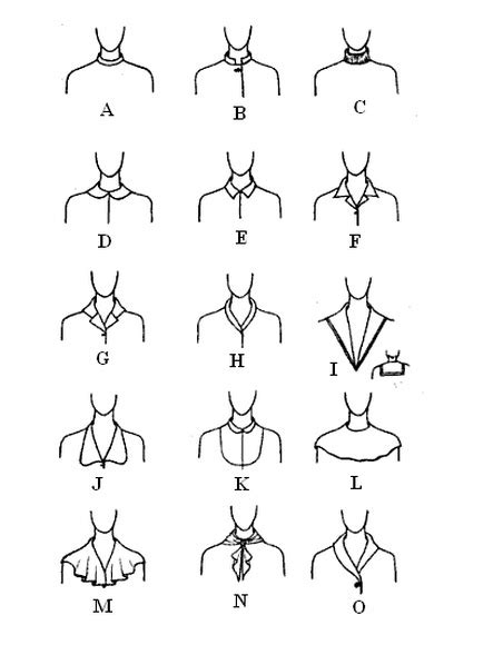 Ana Arisanti Macam Macam Bentuk Kerah Baju