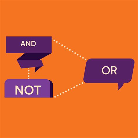 How To Boolean Search In Recruitment Examples Videos