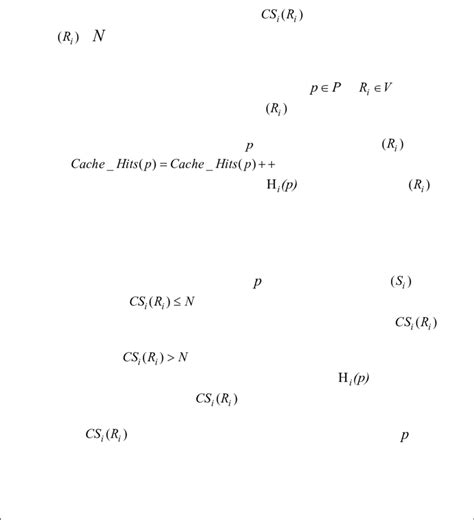 Weighted Greedy Dual Size Frequency Algorithm For Content Caching On Download Scientific