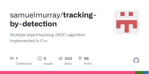 GitHub Samuelmurray Tracking By Detection Multiple Object Tracking MOT Algorithm
