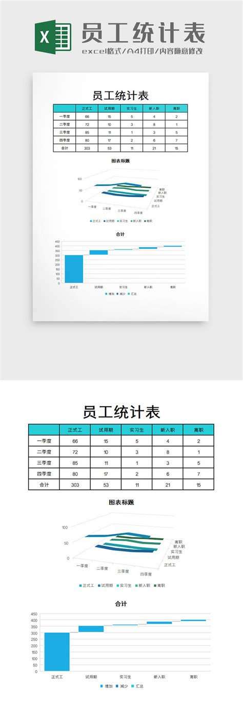 Employee Statistics Table Excel Template XLS Excel Free Download Pikbest