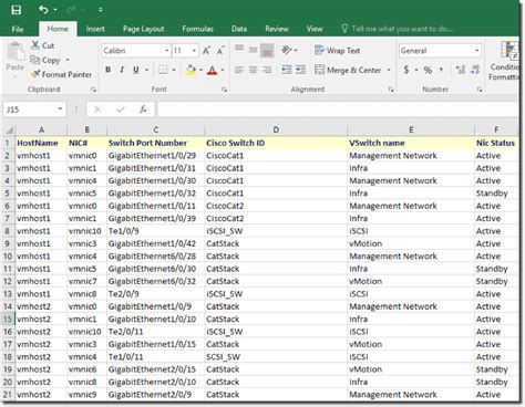 Listing Vmware Vsphere Host Switch Ports With A Powershell Powercli
