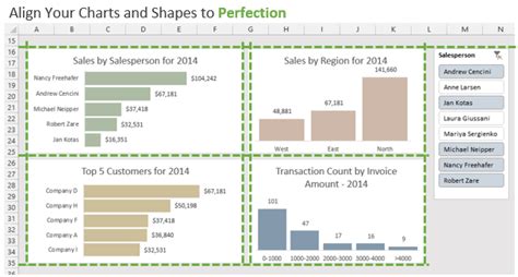 Align Multiple Charts In Excel 2025 Multiplication Chart Printable