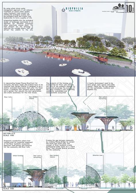 Architecture Board 2019 Check Out My Behance Project Final Proj… Landscape Architecture