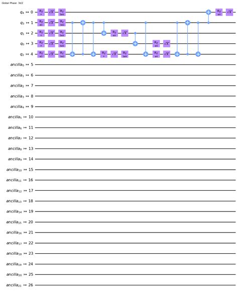 Transpiler Optimization Levels 0 And 1 Cannot Find Swap Free Mapping On