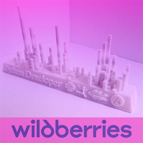 Saifuddin Evloev в Linkedin Wildberries Celebrate Codetoart Tidea Motivation