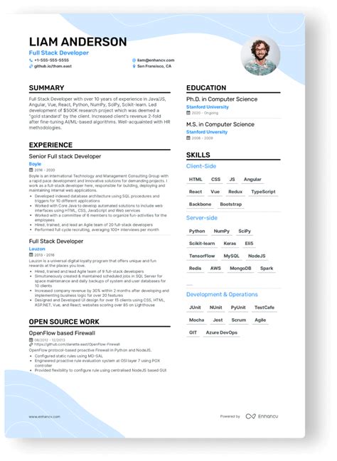 listing incomplete degree on your resume guide by enhancv s 44 off