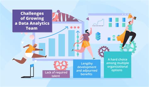 Your Data Analytics Team Challenges Of Growing