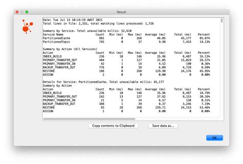 coherence visualvm plugin 1 1 0 released by tim middleton oracle coherence medium