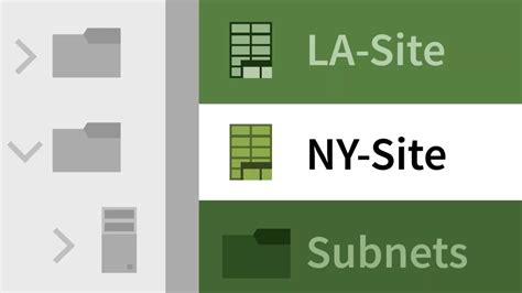 آموزش رایگان Windows Server 2016 Active Directory Enterprise