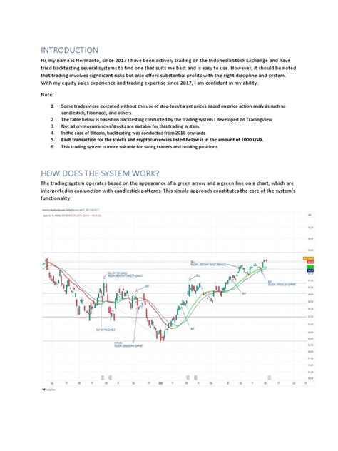 Report Trading Performance Pdf Bitcoin Algorithmic Trading