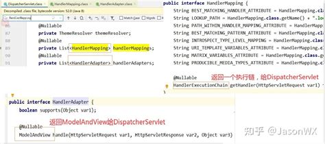 Spingmvc 与 Servlet 对比 知乎