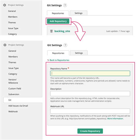 Git Users Guide Backlog Enterprise Help Guide